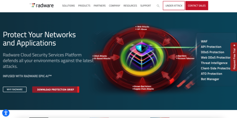 Top 8 Best Bot Detection And Mitigation Software In 2025